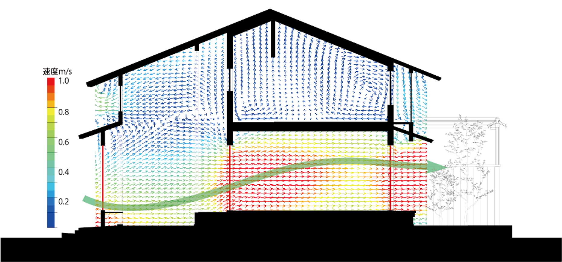 Enemane House 2017 Machiya + Core: Proposal for a machiya community revitalization model using ...
